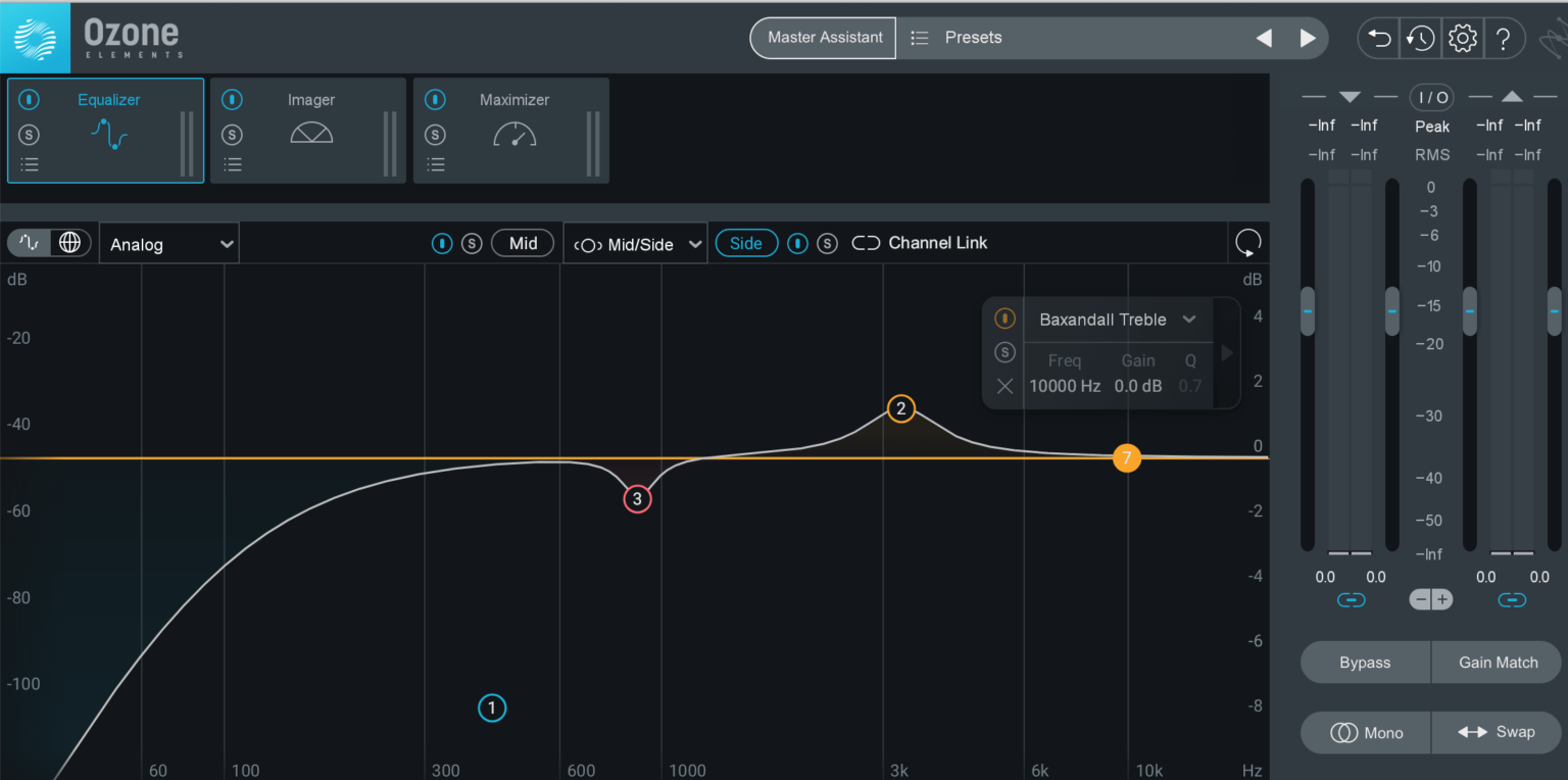 【DTM】EQ(イコライザー)を理解する | スタジオ翁