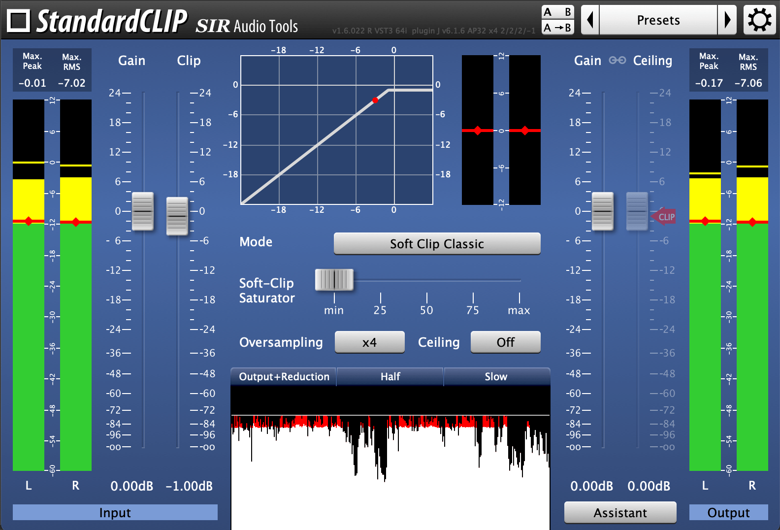 音圧アップの秘密兵器「Clipper」のすすめ | スタジオ翁